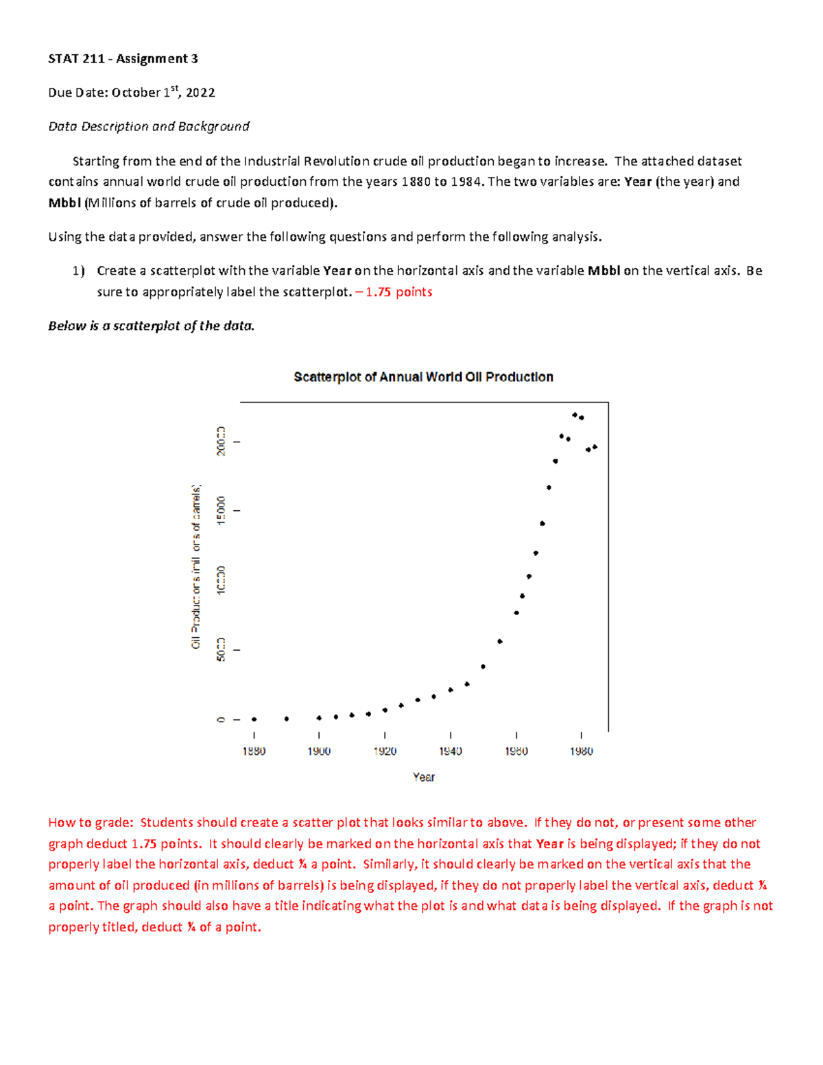 STAT 211 - Assignment 3 Analysis: Crude Oil Production Data - Studocu
