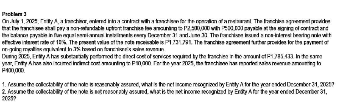 Franchise Auditing Problems: Entity A Case Study (2025) - Studocu