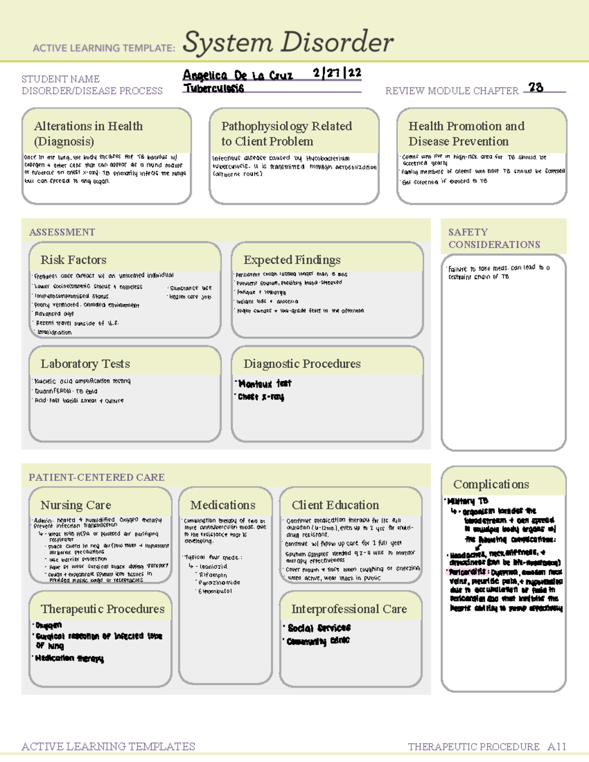 Tuberculosis - ATI TEMPLATE - STUDENT NAME DISORDER/DISEASE PROCESS ...