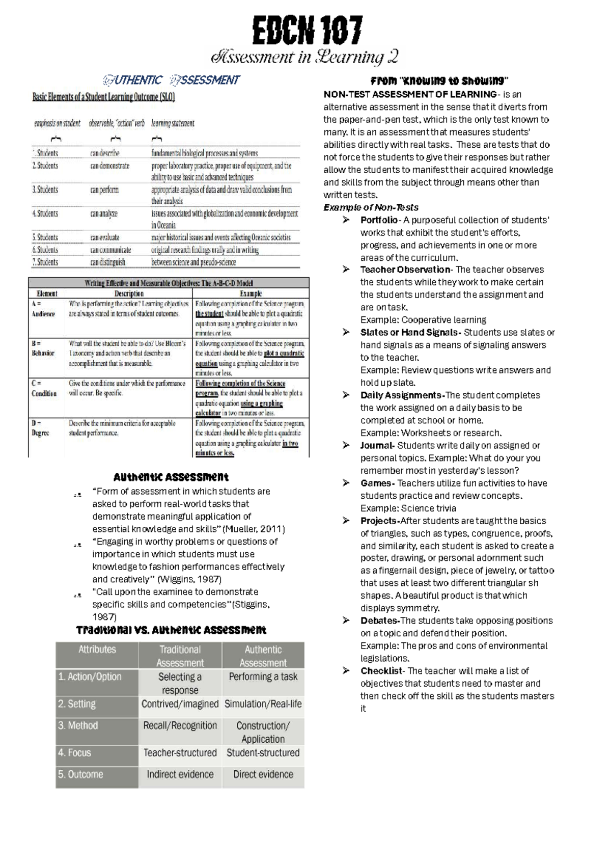 EDCN 107 Authentic Assessment: Strategies and Best Practices for ...
