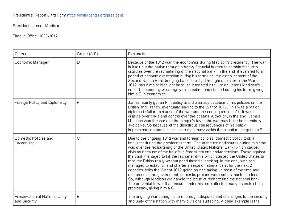 Presidential Report Card: James Madison (1809-1817) Evaluation - Studocu