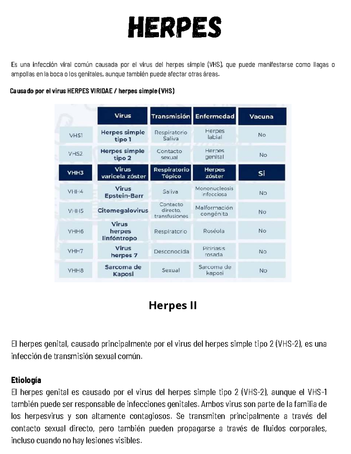 Estudio sobre el herpes: infección viral y tratamiento (VHS) - Studocu