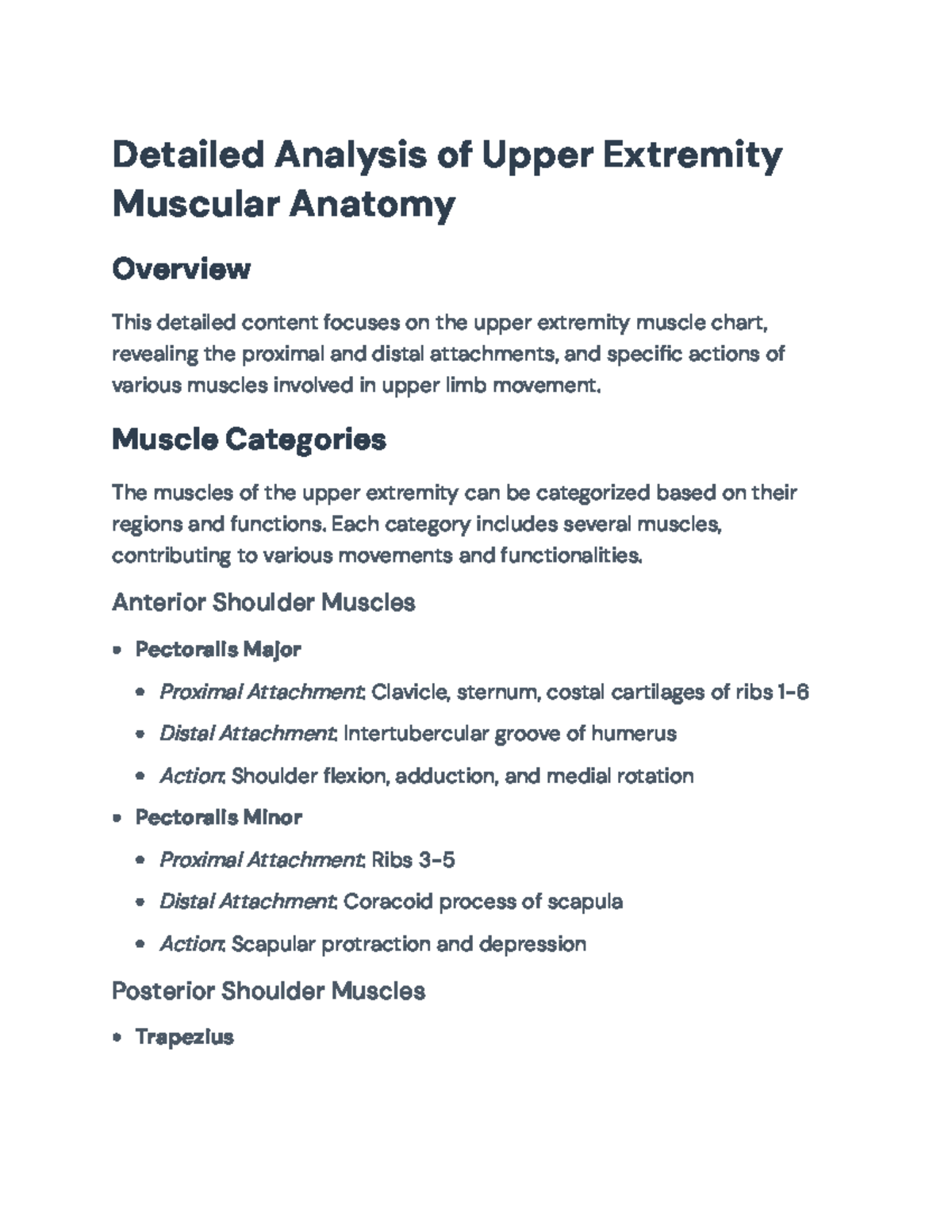 Upper Extremity Muscular Anatomy: Detailed Actions & Attachments ...