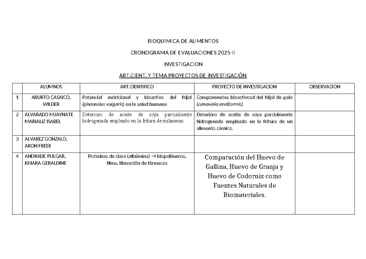BIOQUIMICA DE ALIMENTOS: PROYECTOS DE INVESTIGACION Y EVALUACIONES ...