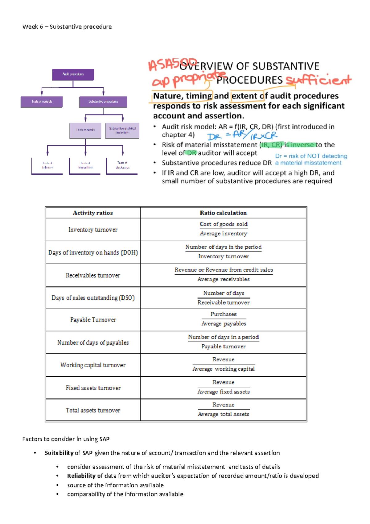 Week 6 - Lecture Notes on Substantive Procedures and Testing - Studocu