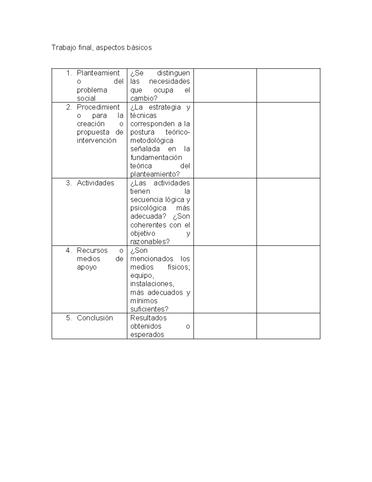 Trabajo Final Psico-Social - Trabajo final, aspectos básicos 1 ...