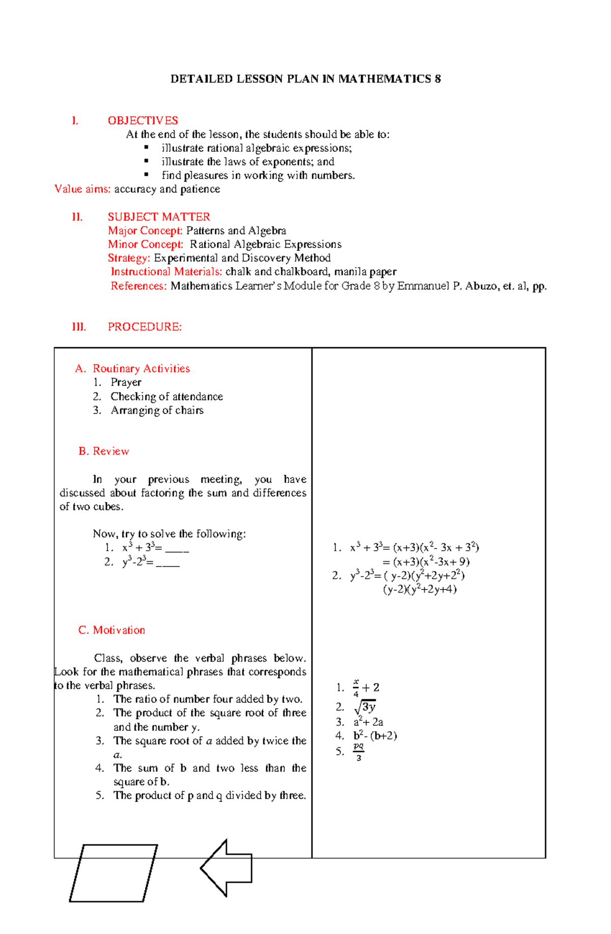 Illustrating Rational Algebraic Expressions - Math 8 Lesson Plan - Studocu