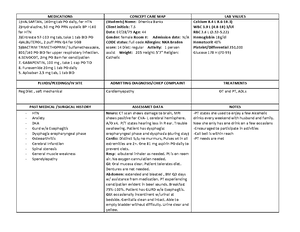 Post Fall Documentation - Studocu