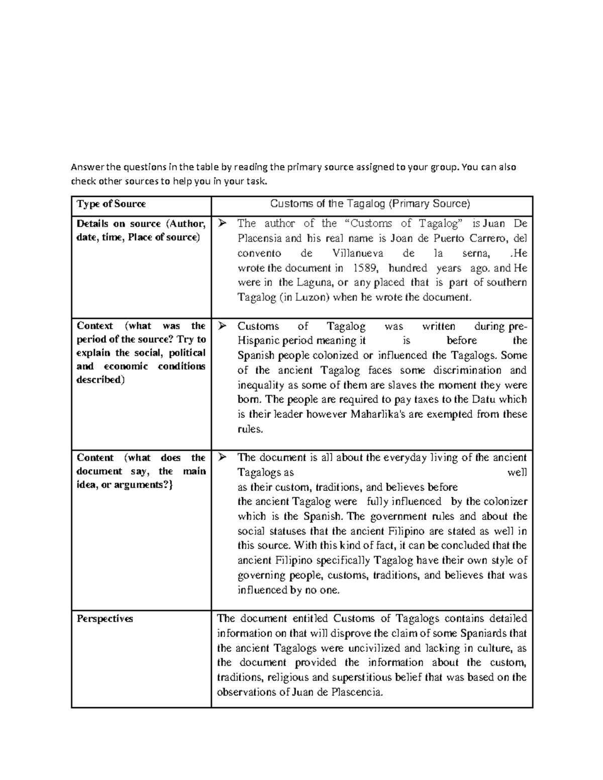 Customs of the Tagalog Worksheet - Answer the questions in the table by ...