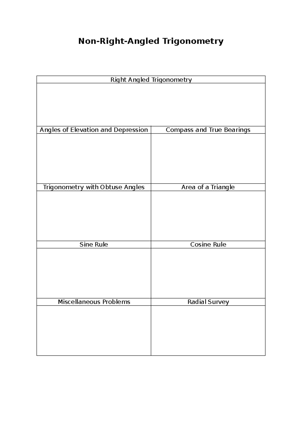 Non-right trig and annuities revision - Non-Right-Angled Trigonometry ...