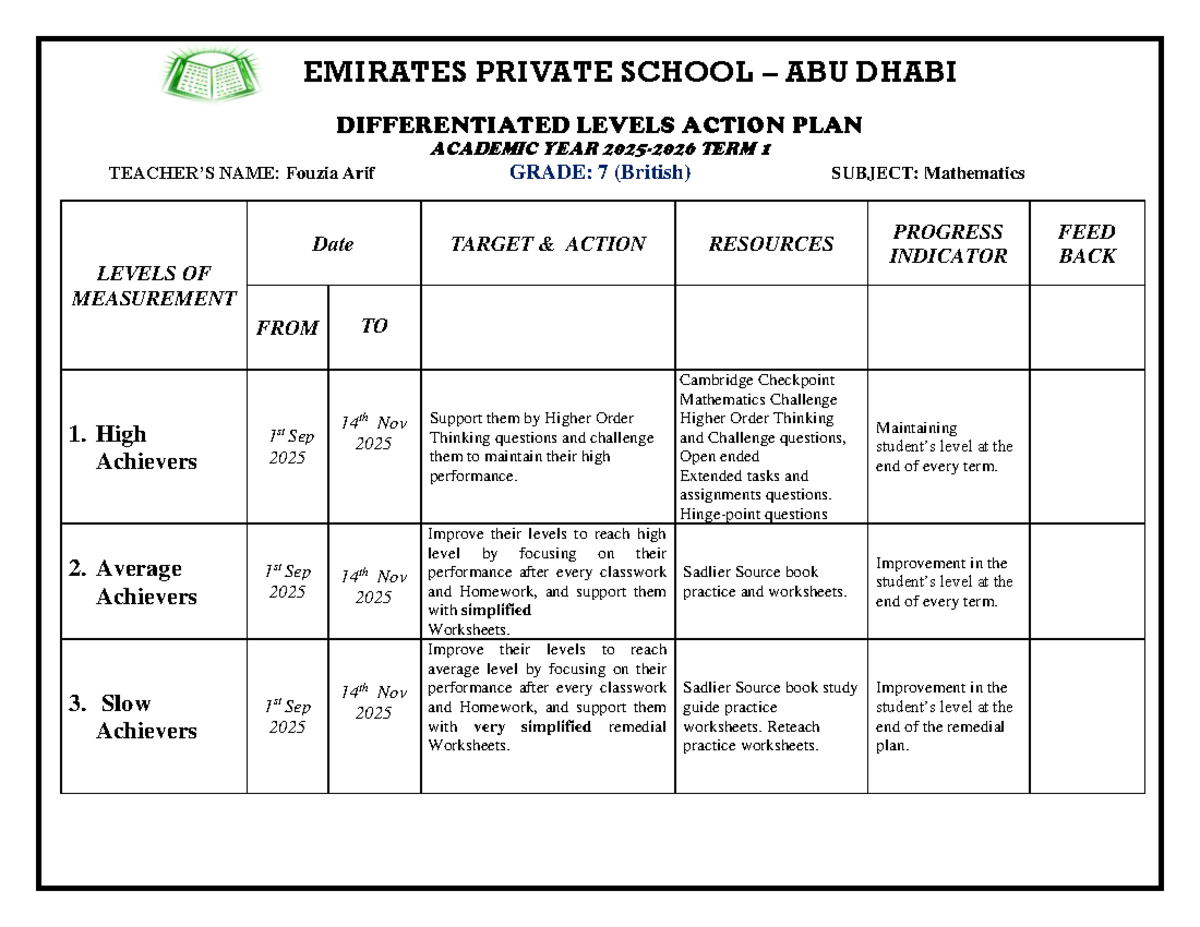 G-7Br Mathematics Differentiated Levels Action Plan Term 1 2025-2026 ...