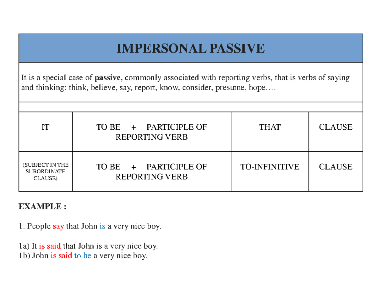 Impersonal Passive Overview and Examples for English Classes - Studocu
