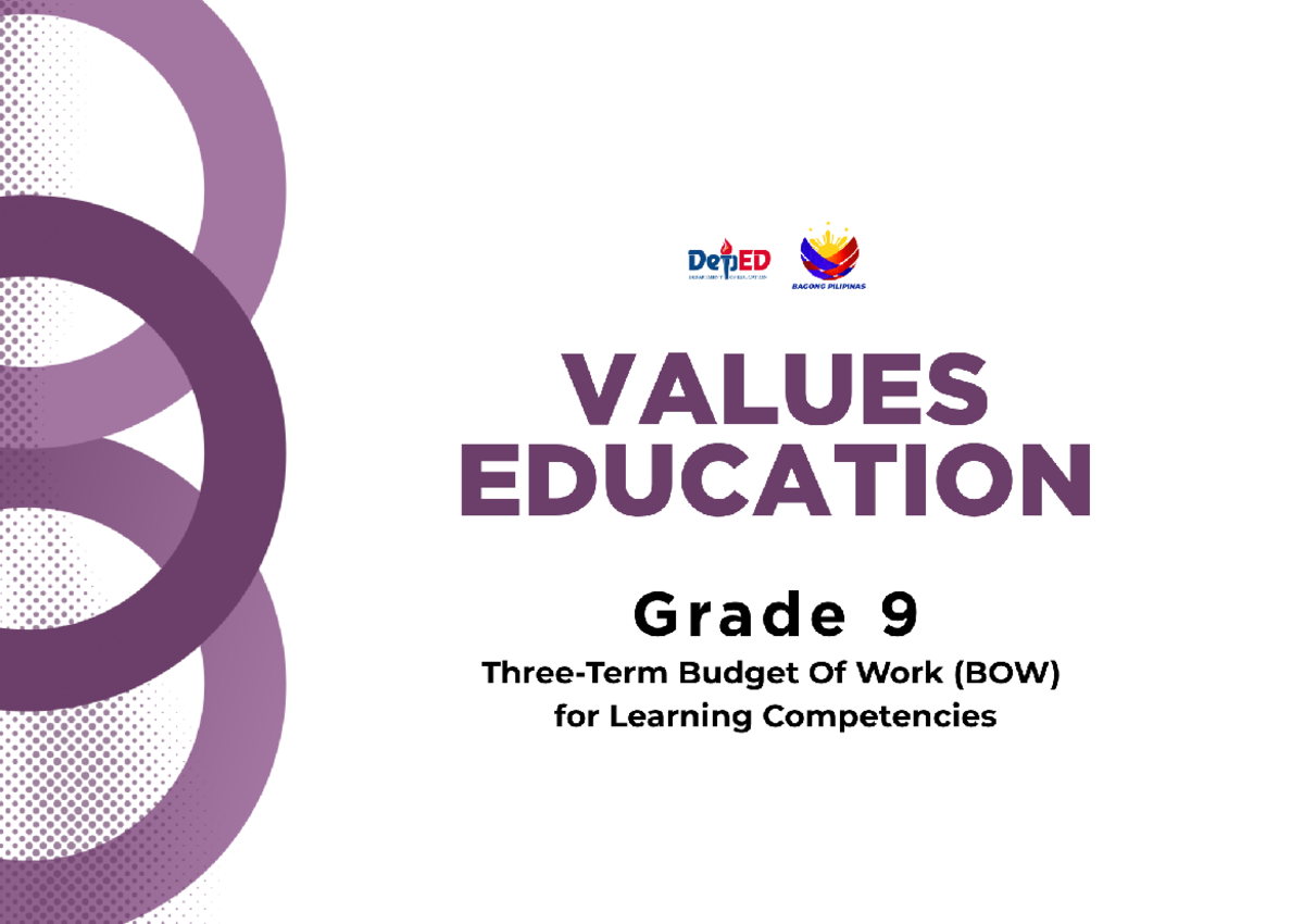 G9 Values Education: Budget of Work for First & Second Term - Studocu