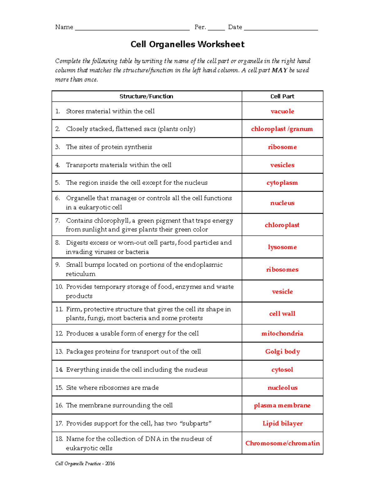 Cell Organelles Worksheet (WS 2016) with Answer Key - Studocu