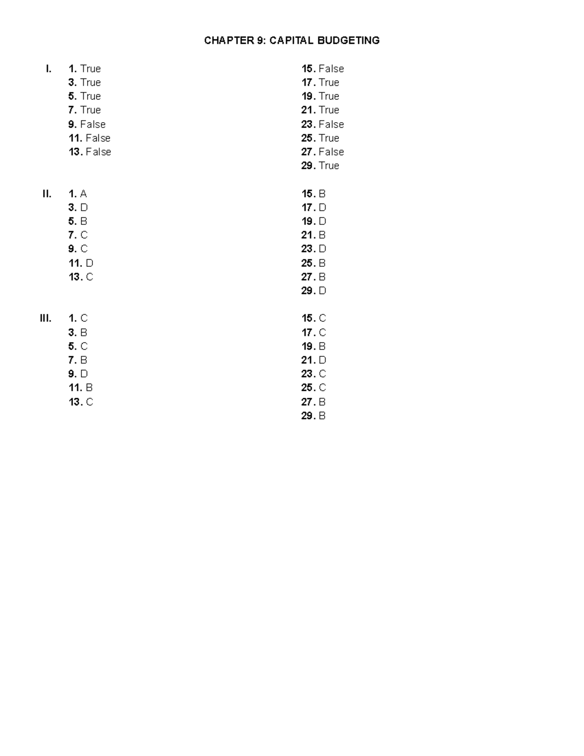 Answer Key for Finman (Chapters 9-10) by Payonggayong - Studocu