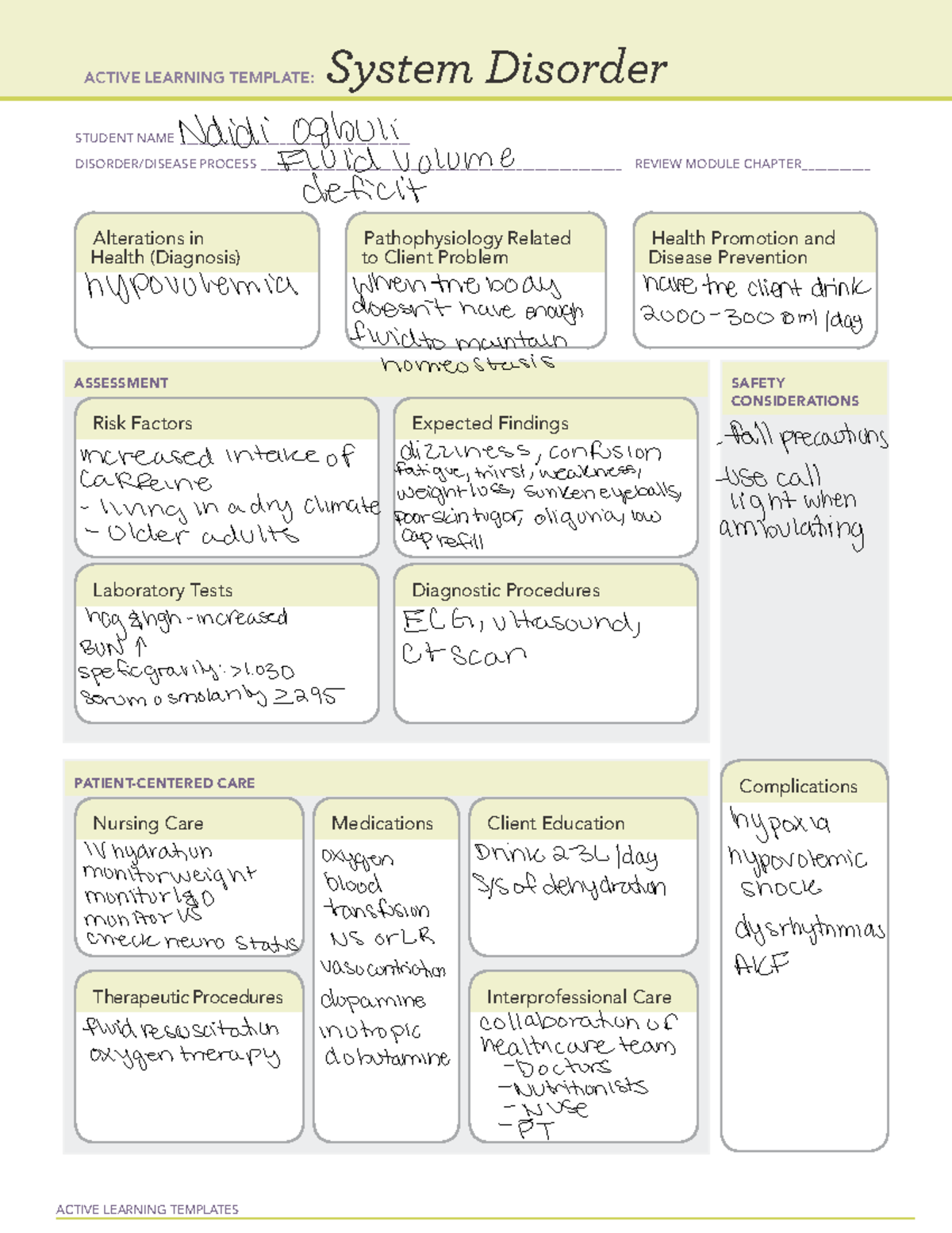 ACTIVE LEARNING TEMPLATE: Fluid Volume Deficit (Nursing) - Studocu