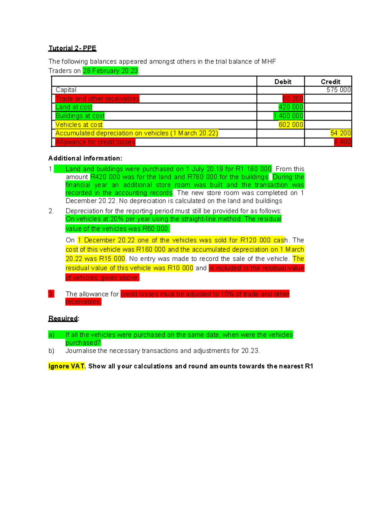 Tutorial 2 - PPE Accounting Adjustments and Journal Entries - Studocu