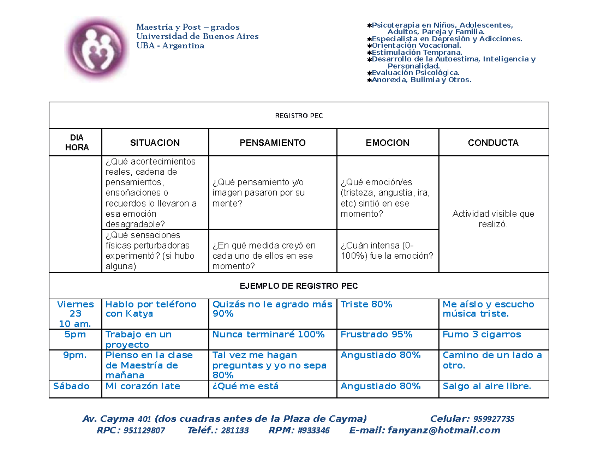 Registro PEC: Reflexiones sobre Pensamientos y Emociones en ...