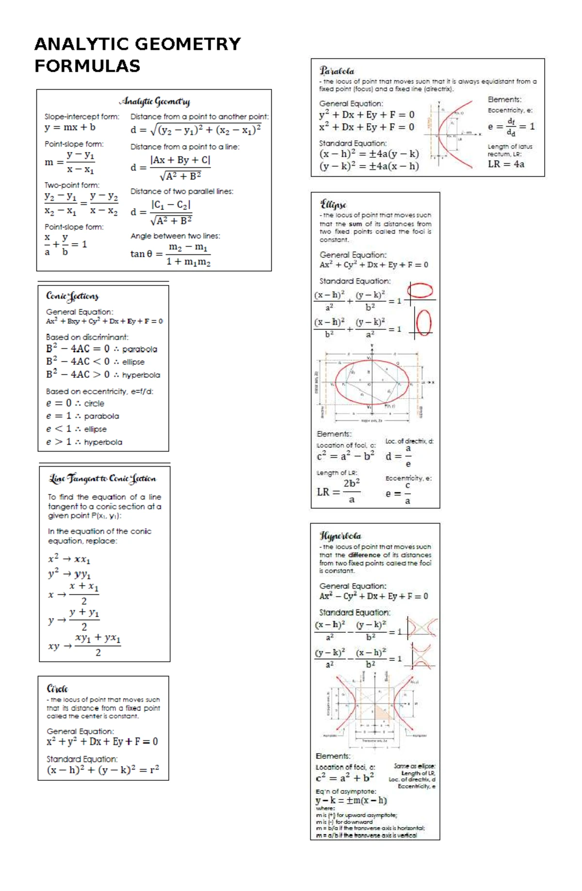 CE REF Terminology Notes and Definitions for Engineering Concepts - Studocu