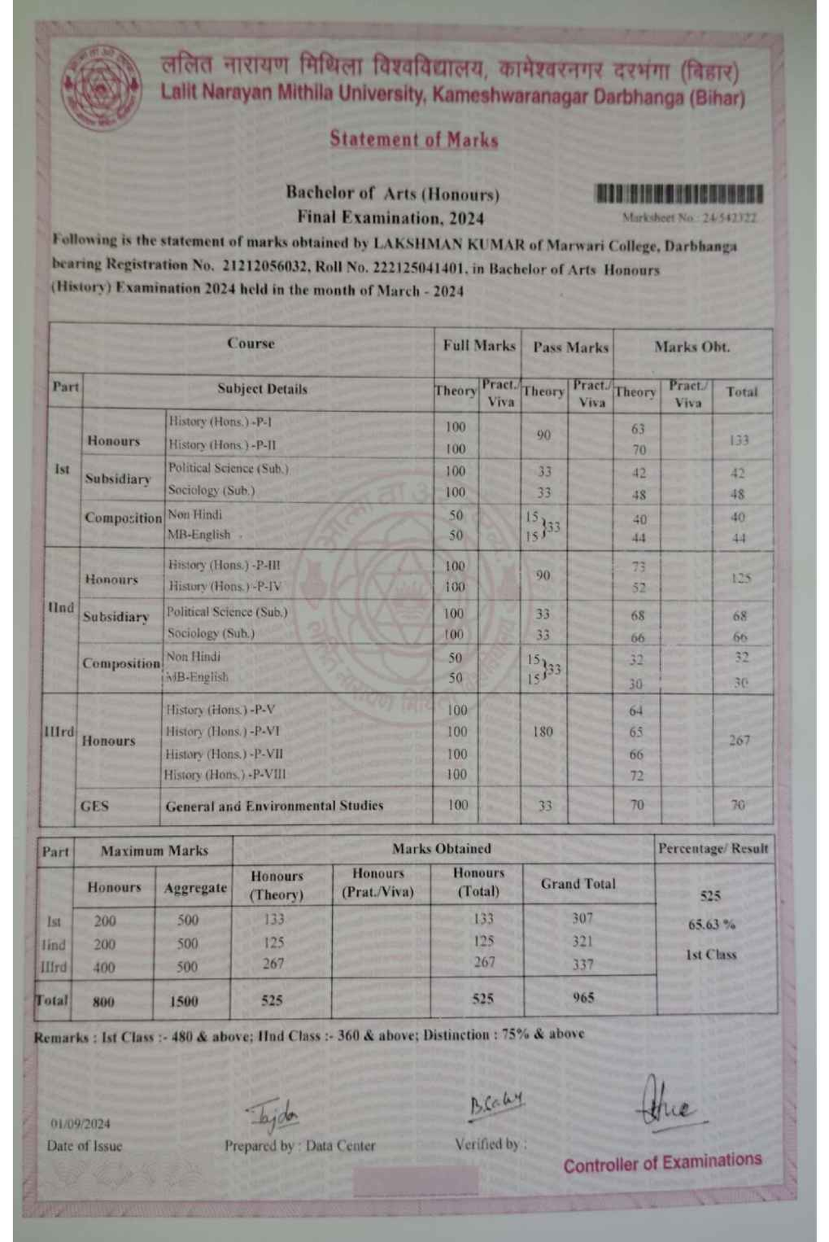 Marksheet - BA (Hons) History Final Exam 2024 - Lakshman Kumar - Studocu