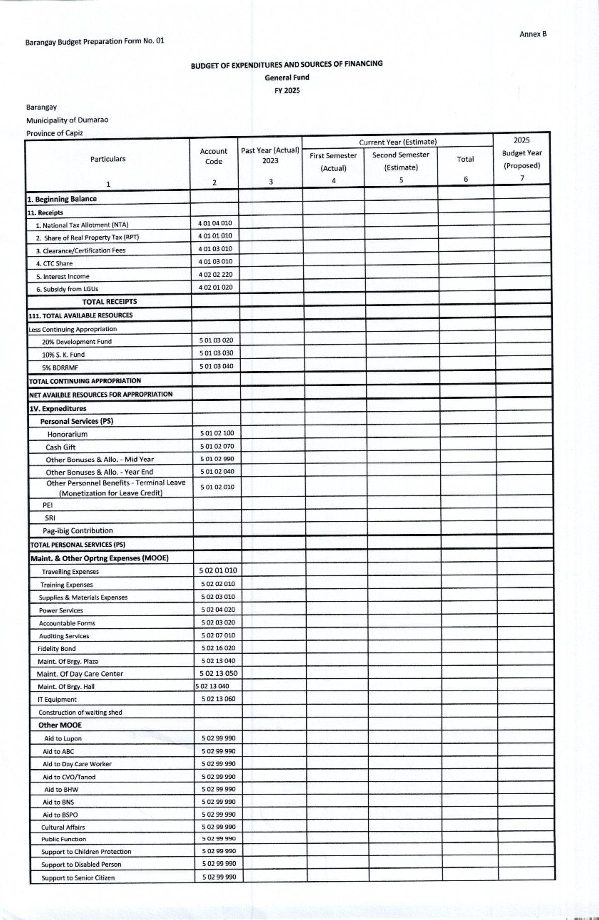Barangay Budget Prep. Form No. 1: FY 2025 Expenditure & Financing Plan ...
