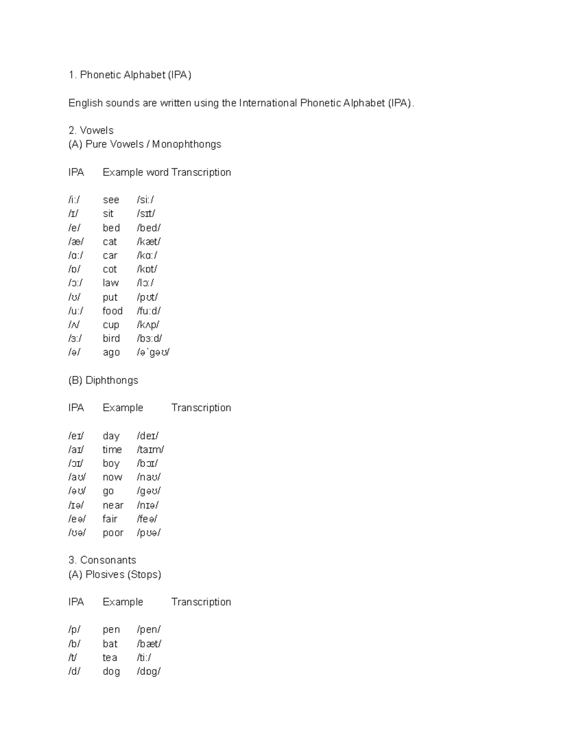 Ilovepdf merged (1) - Notes - Phonetic Alphabet (IPA) English sounds ...