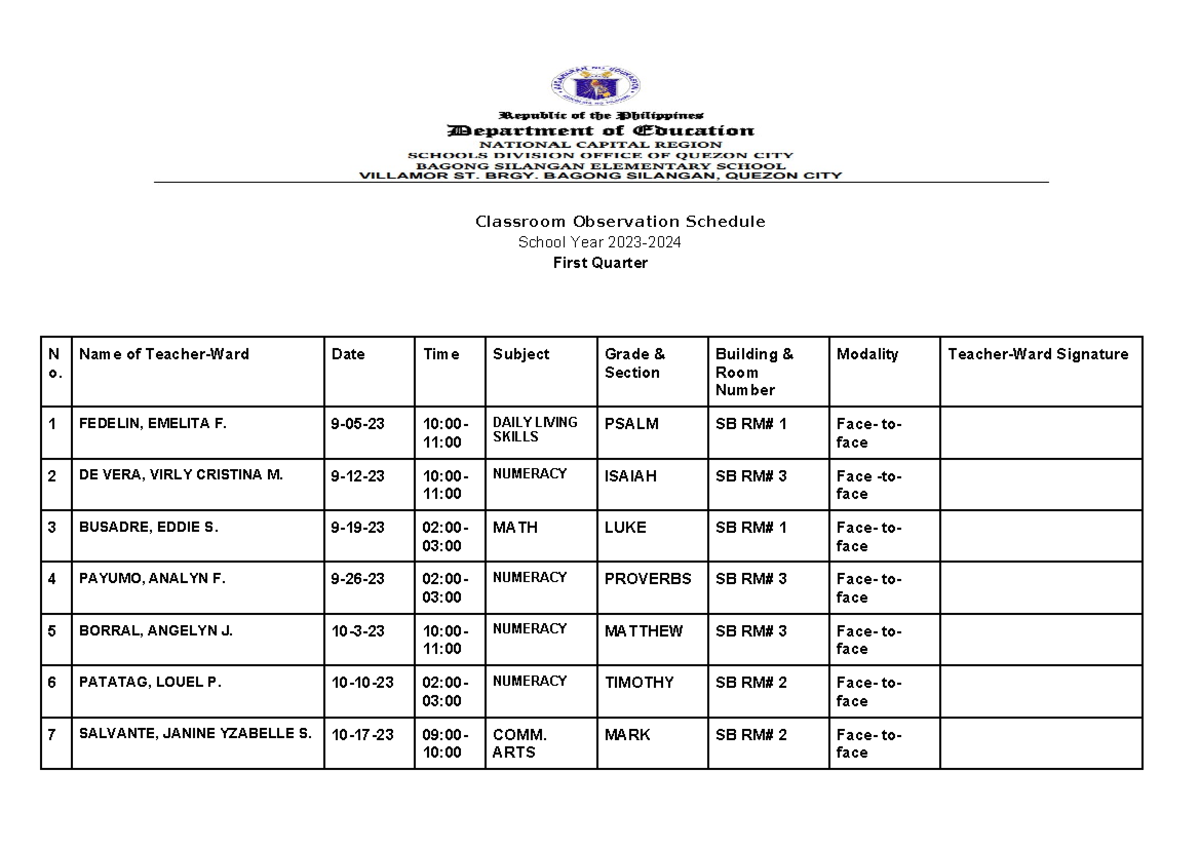 23 24manalon Classroom Observation Schedule - First Quarter - Studocu