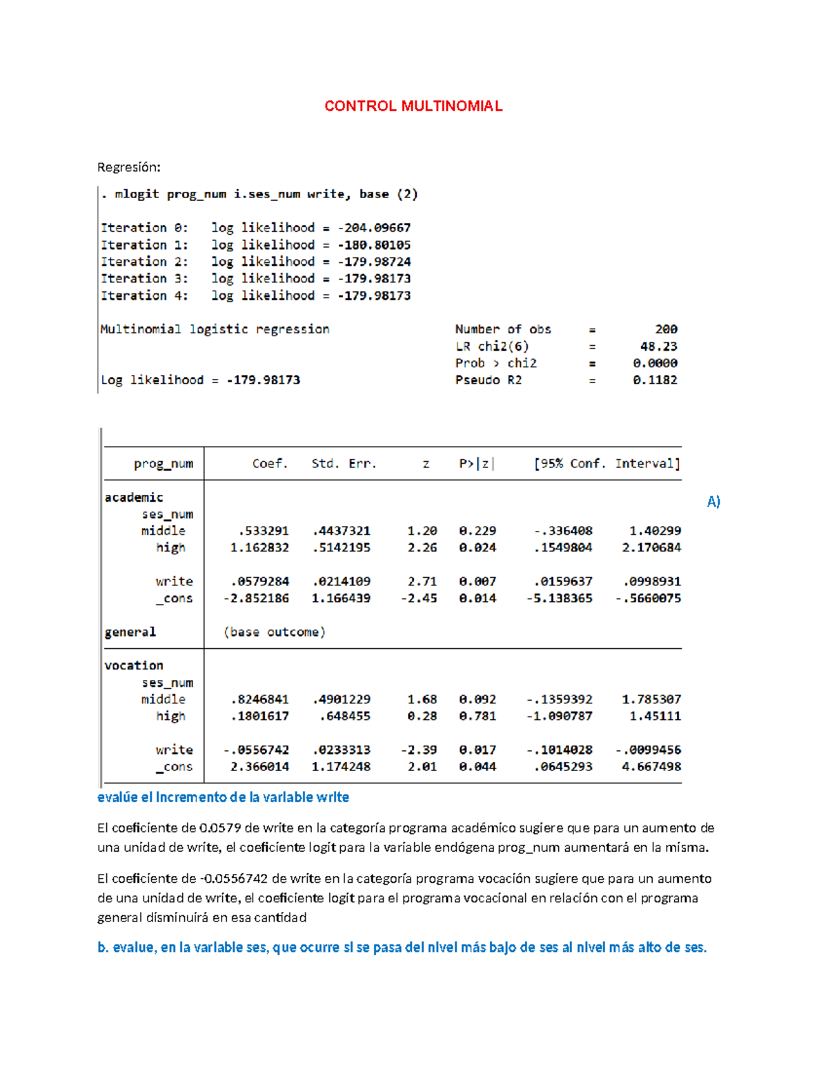 Control Multinomial - Análisis de Variables y Odds Ratios - Studocu