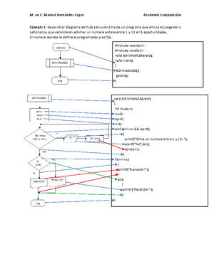 Estructuras selectiva simple doble y mutilple - SELECCION SIMPLE. La ...