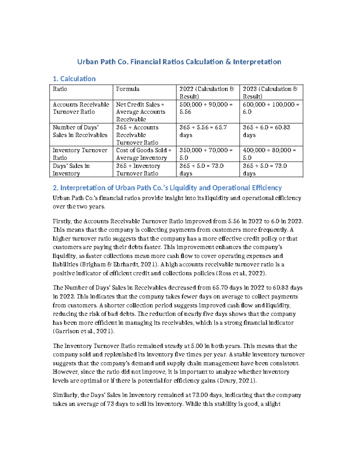 Urban Path Co. Financial Ratios Analysis Report - Studocu