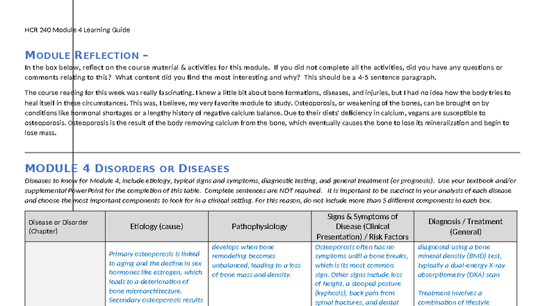 HCR 240 Module 4 Learning Guide: Reflection on Bone Disorders and ...