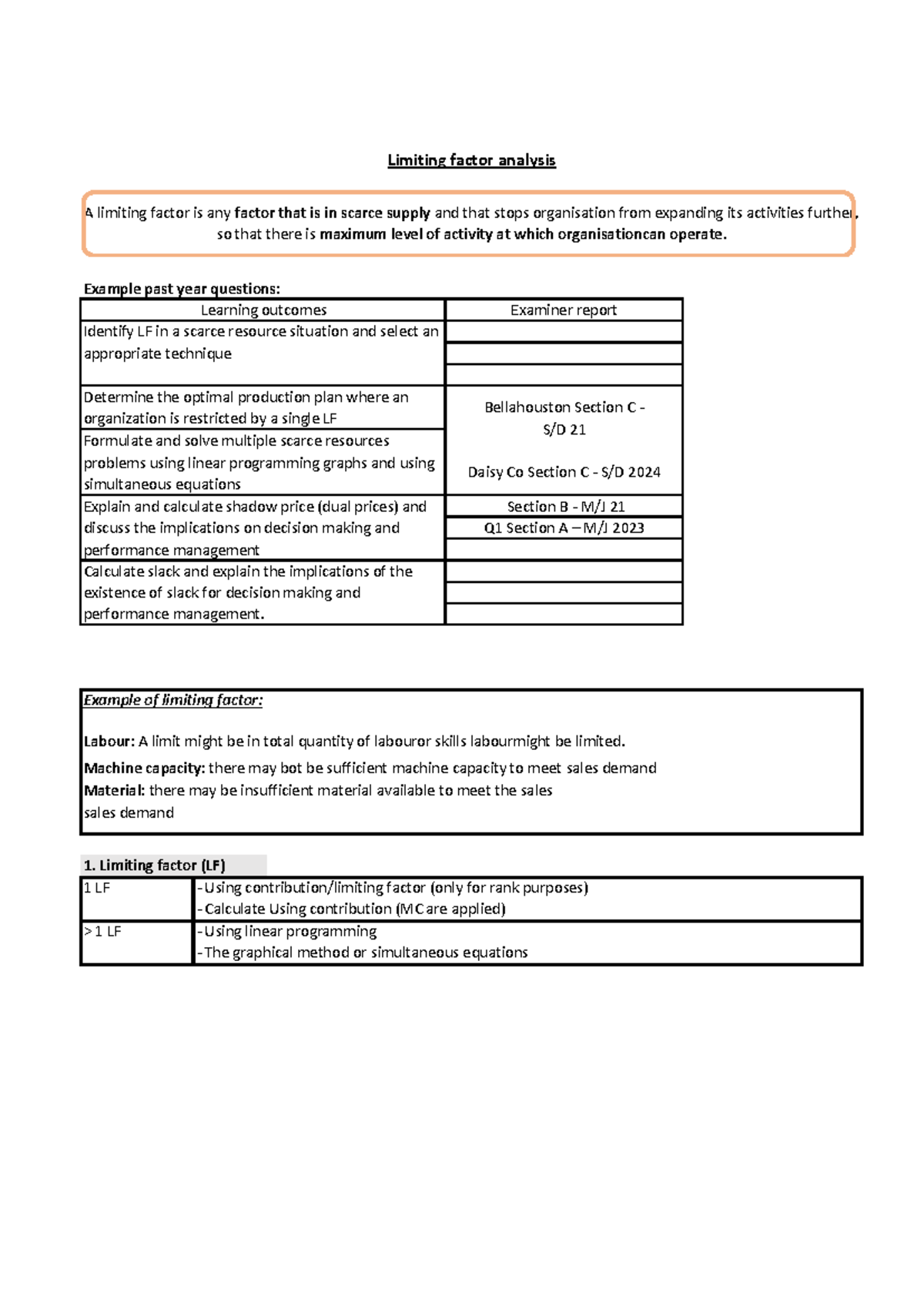 Rev - Limiting factor analysis notes for ACCA students - Studocu