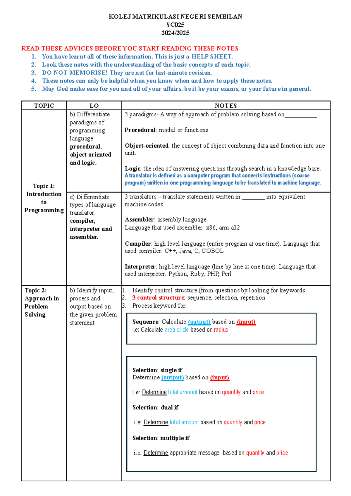 Final Notes SC025: Programming Paradigms & Java Concepts 2024-2025 ...