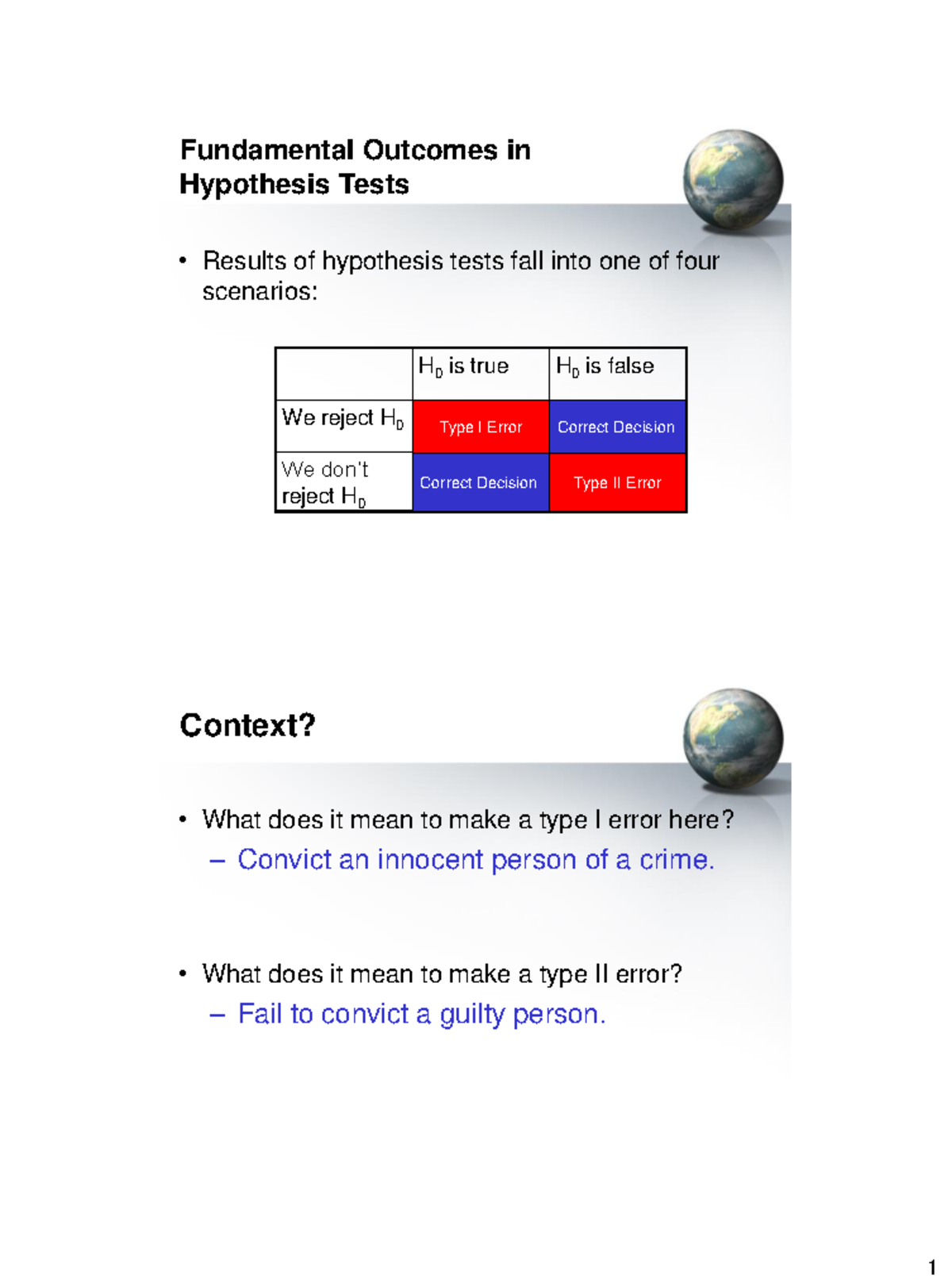 Type I and II Errors in Hypothesis Testing - 2015 Lecture Notes - Studocu