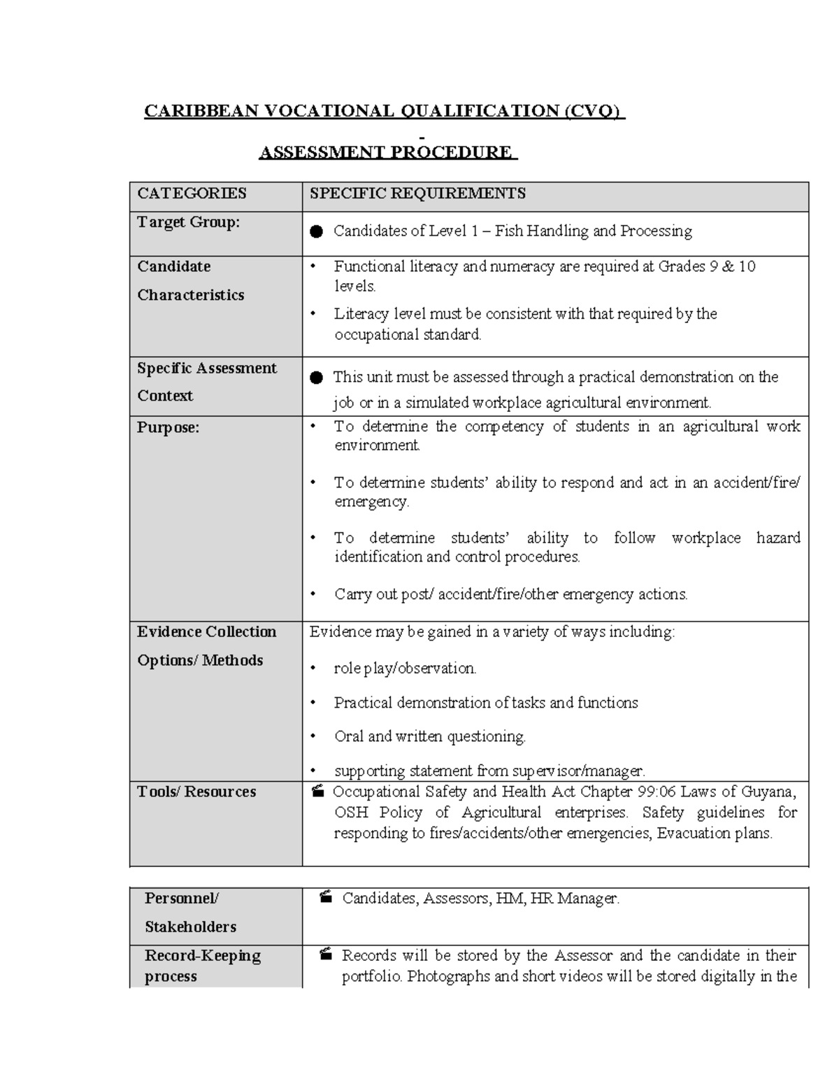 CVQ Level 1 Fish Handling & Processing: Assessment Procedures ...