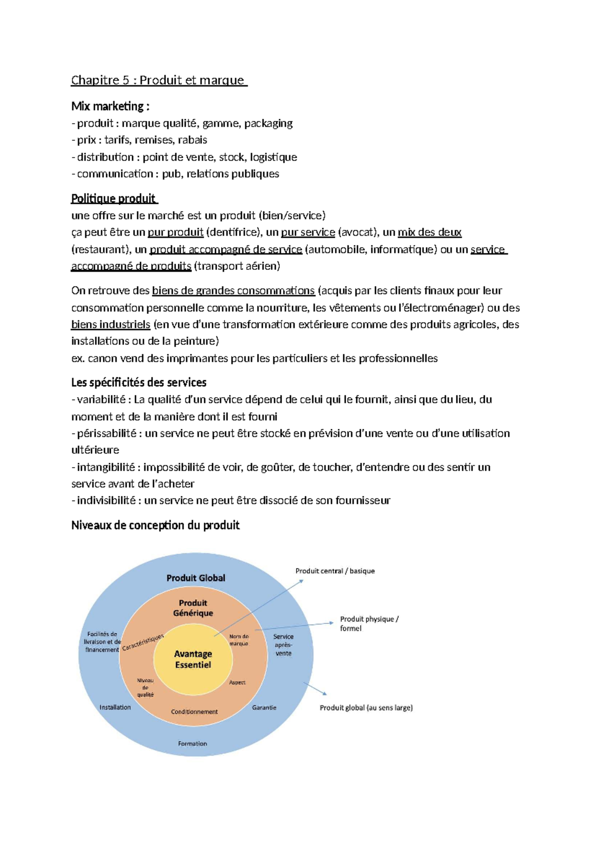 Cours Marketing : Chapitres 5 à 9 - Produit, Marque et Prix - Studocu