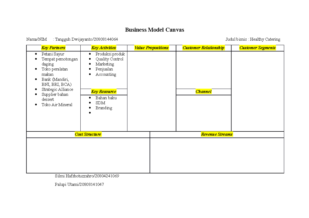 Template BMC - Business Model Canvas Nama/NIM : Tangguh Dwijayanto ...