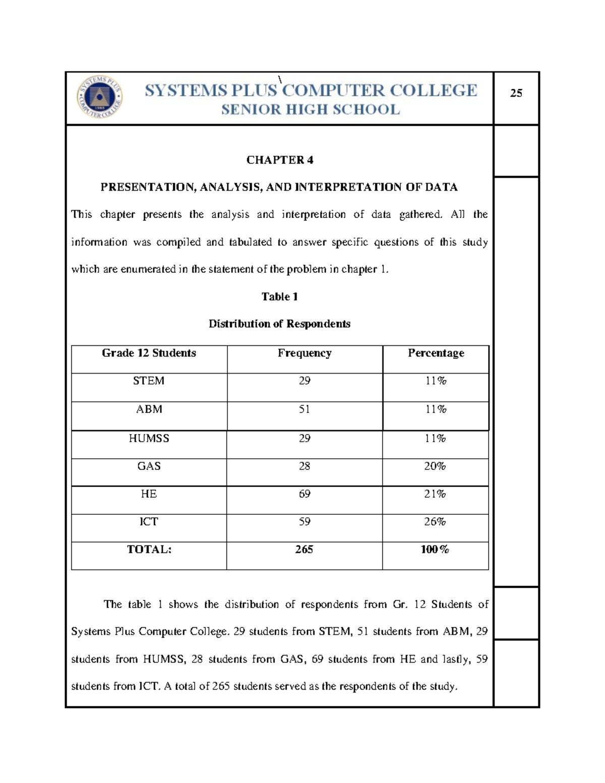 Research Chapter 4 - \ 25 CHAPTER 4 PRESENTATION, ANALYSIS, AND ...