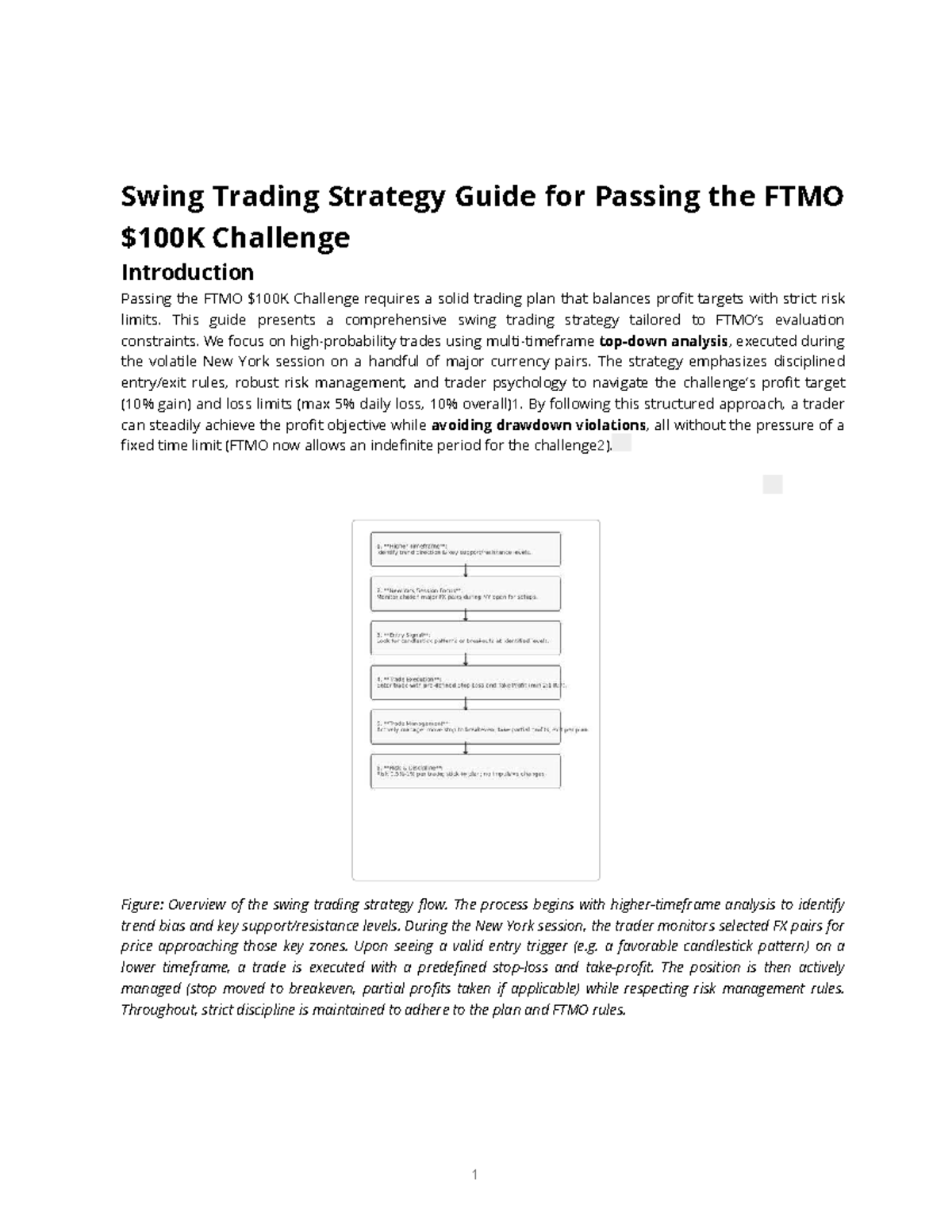 FTMO Challenge Swing Trading Strategy Guide: Key Insights and Tips ...