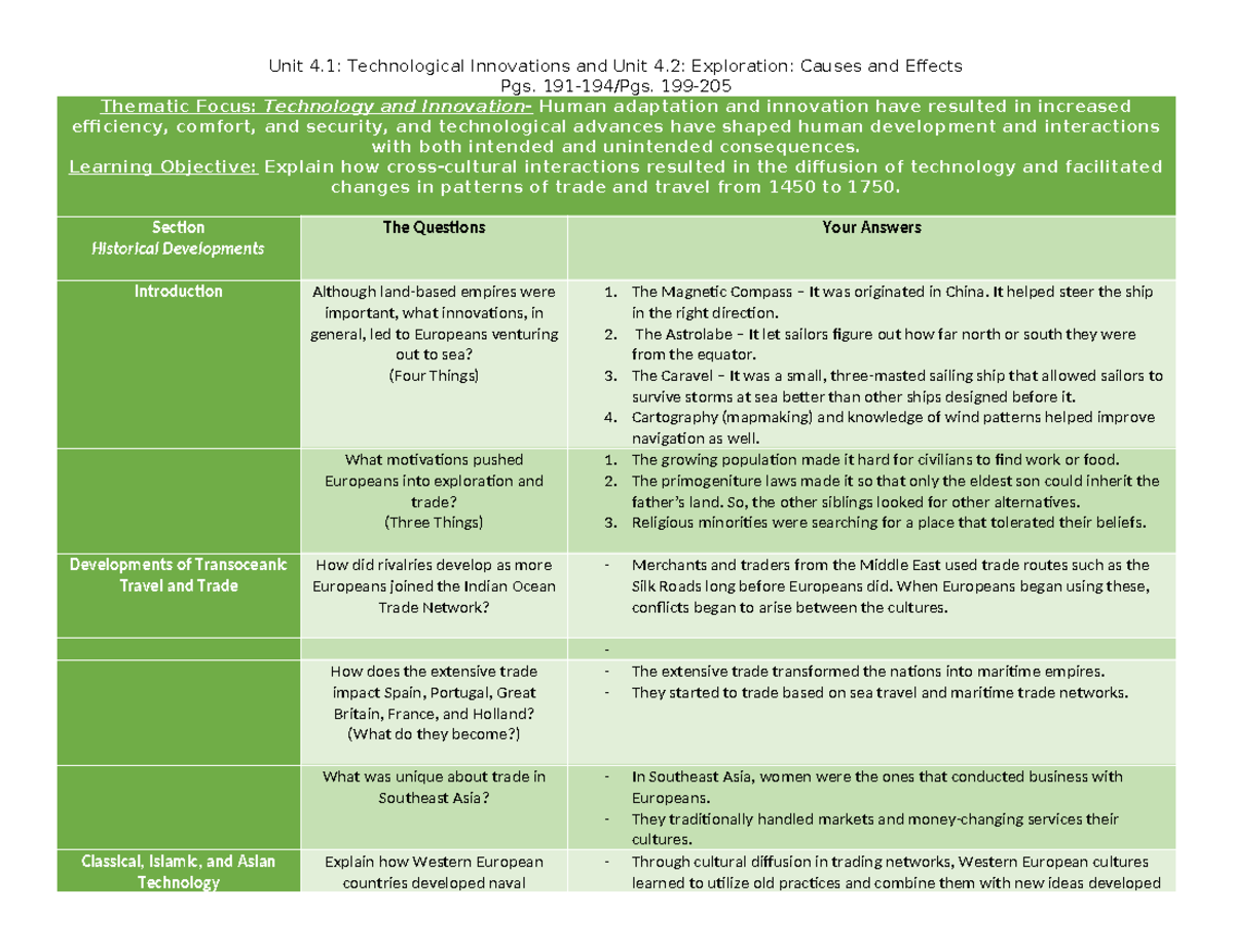 Amsco Guided Reading: Units 4.1-4.2 on Technology & Trade (1450-1750 ...