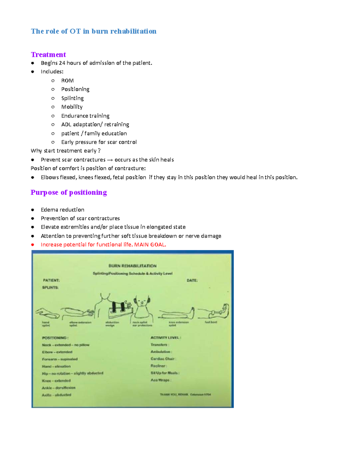 OT Strategies for Burn Patient Rehabilitation: Evolving Techniques for ...