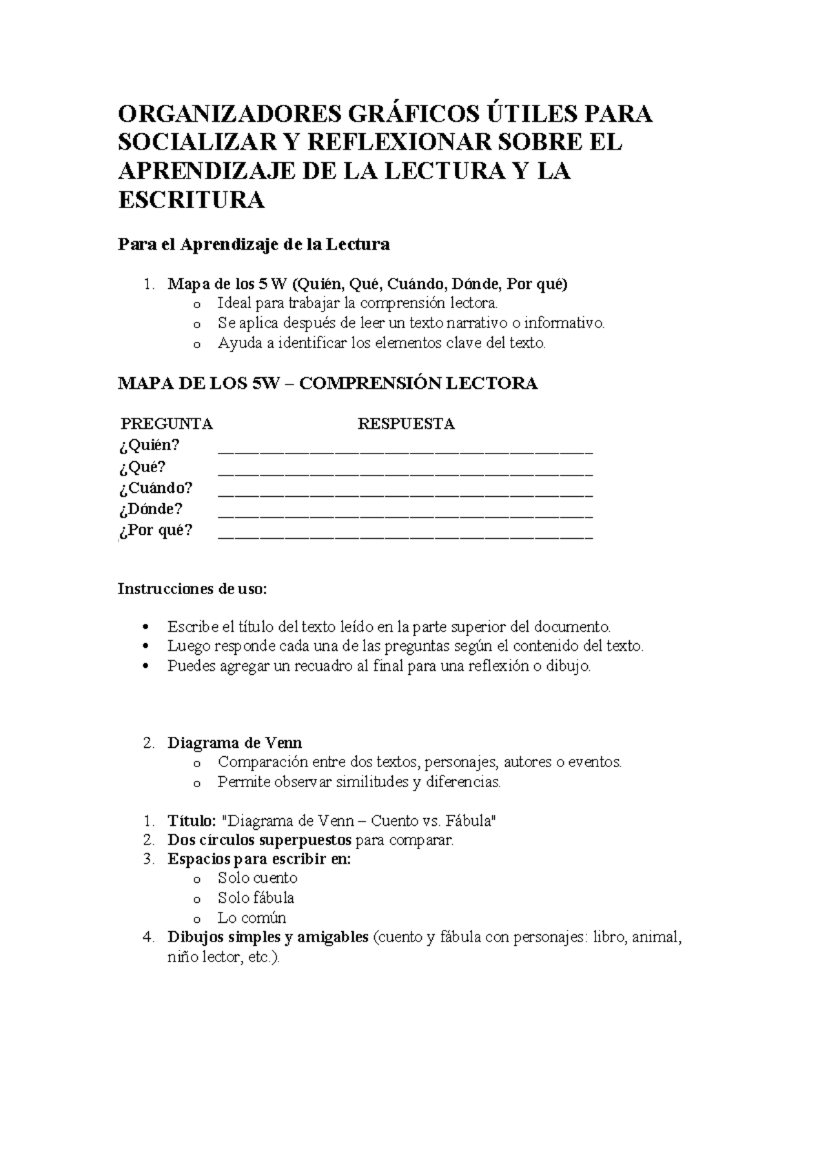 Organizadores Gráficos para Reflexionar sobre Lectura y Escritura - Studocu