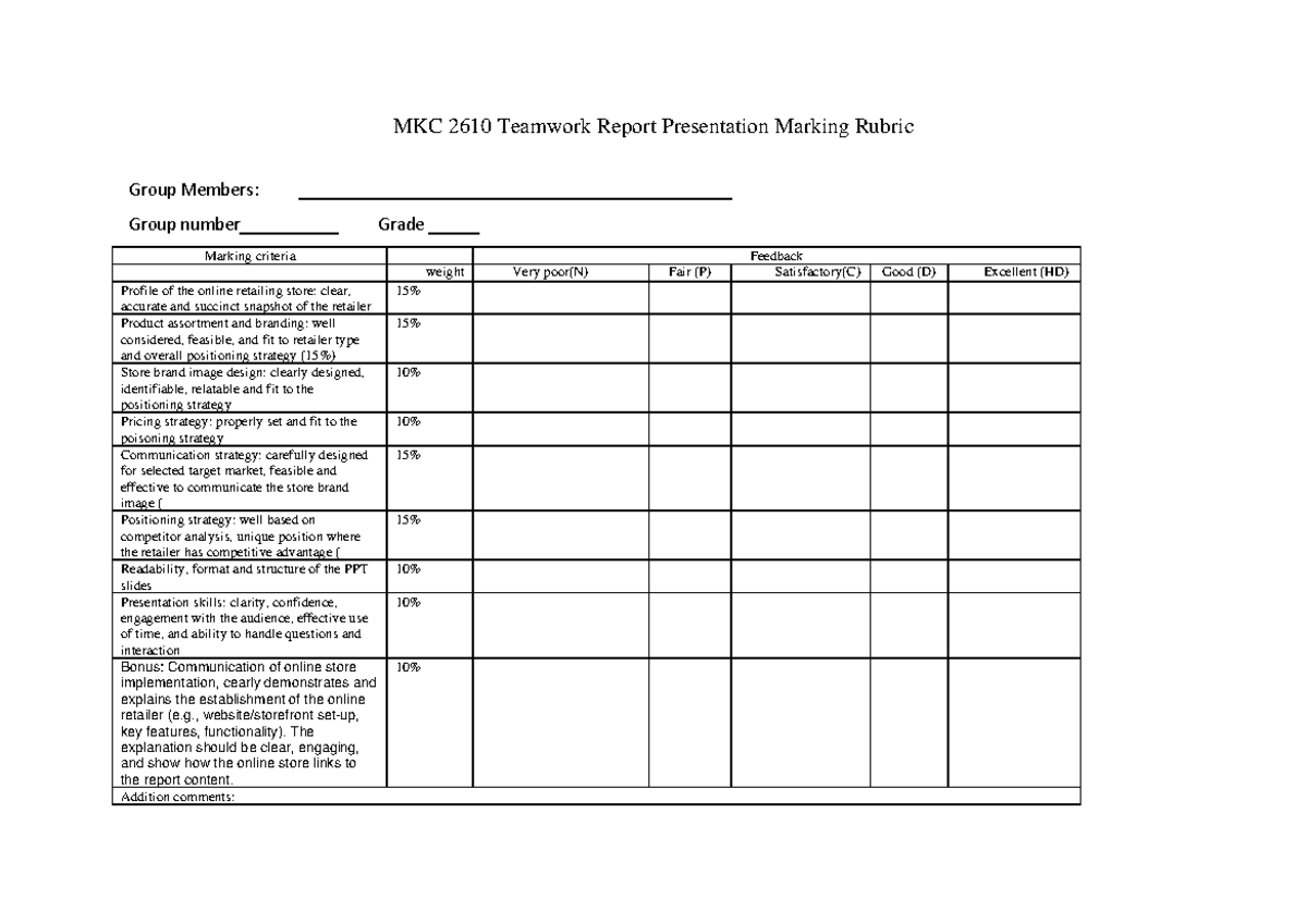MKC 2610 Teamwork Presentation Marking Rubric with Bonus Criteria - Studocu