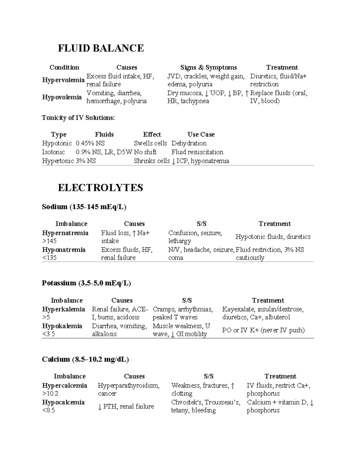 Fluid Balance & Electrolyte Imbalances: Exam 2 Review (FLUID 101) - Studocu