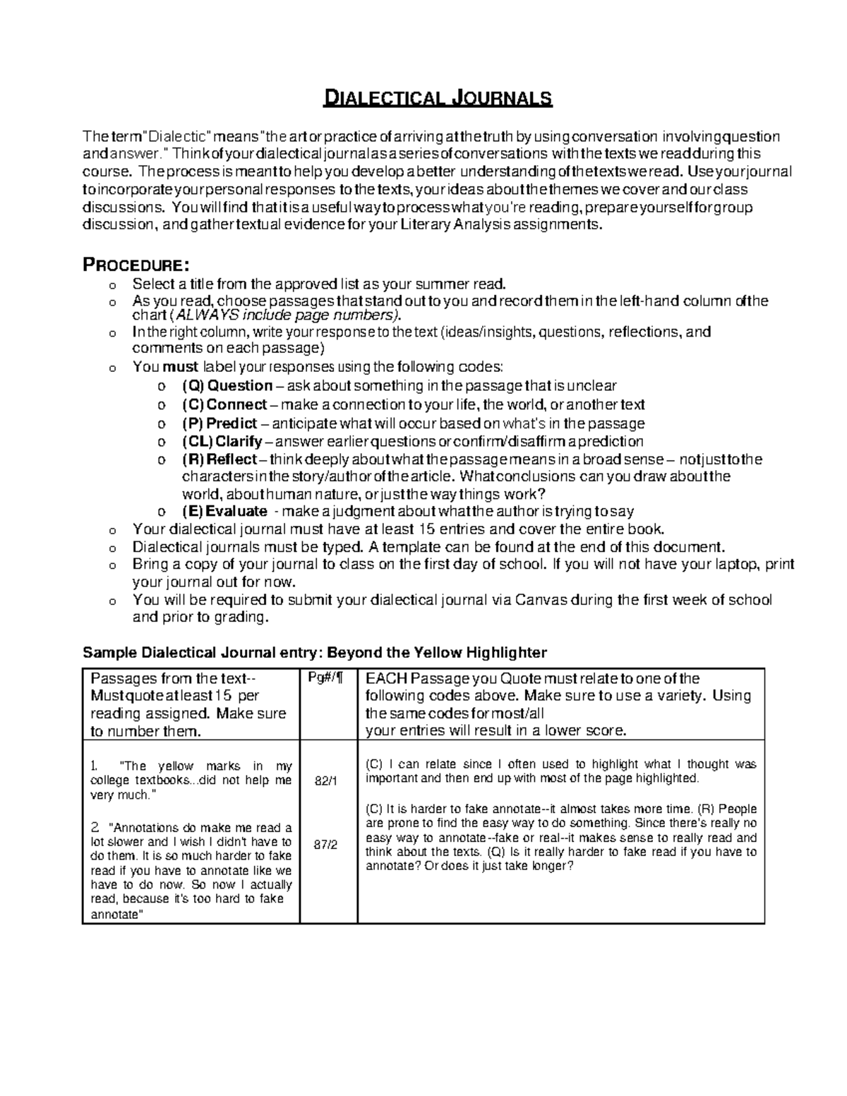 ENG 101 Dialectical Journal Instructions and Guidelines - Studocu