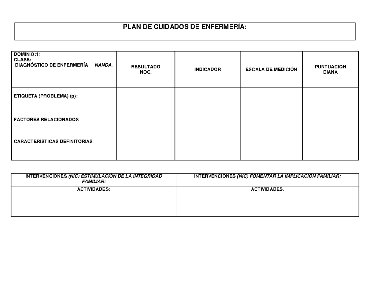 Formato DE Place docx - PLAN DE CUIDADOS DE ENFERMERÍA: DOMINIO:1: CLASE: DIAGNÓSTICO DE ...