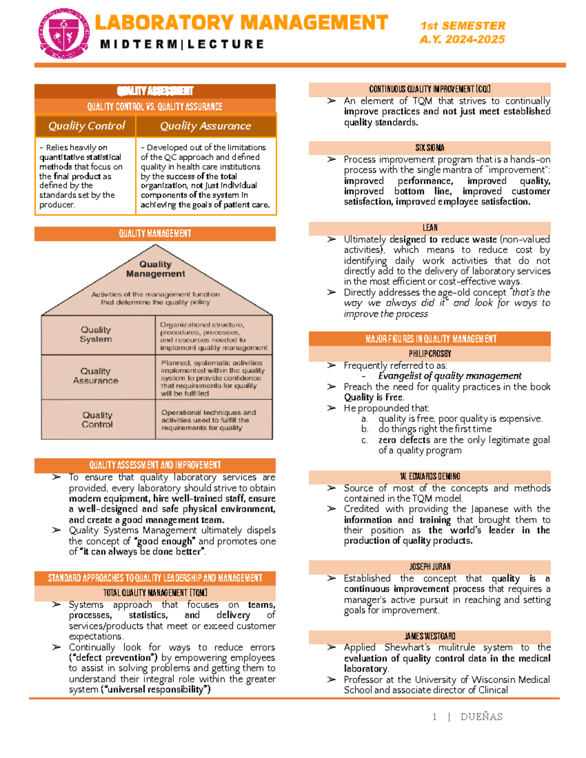 Labman WK16 Quality Assessment - QUALITY ASSESSMENT Quality Control vs. Quality Assurance ...