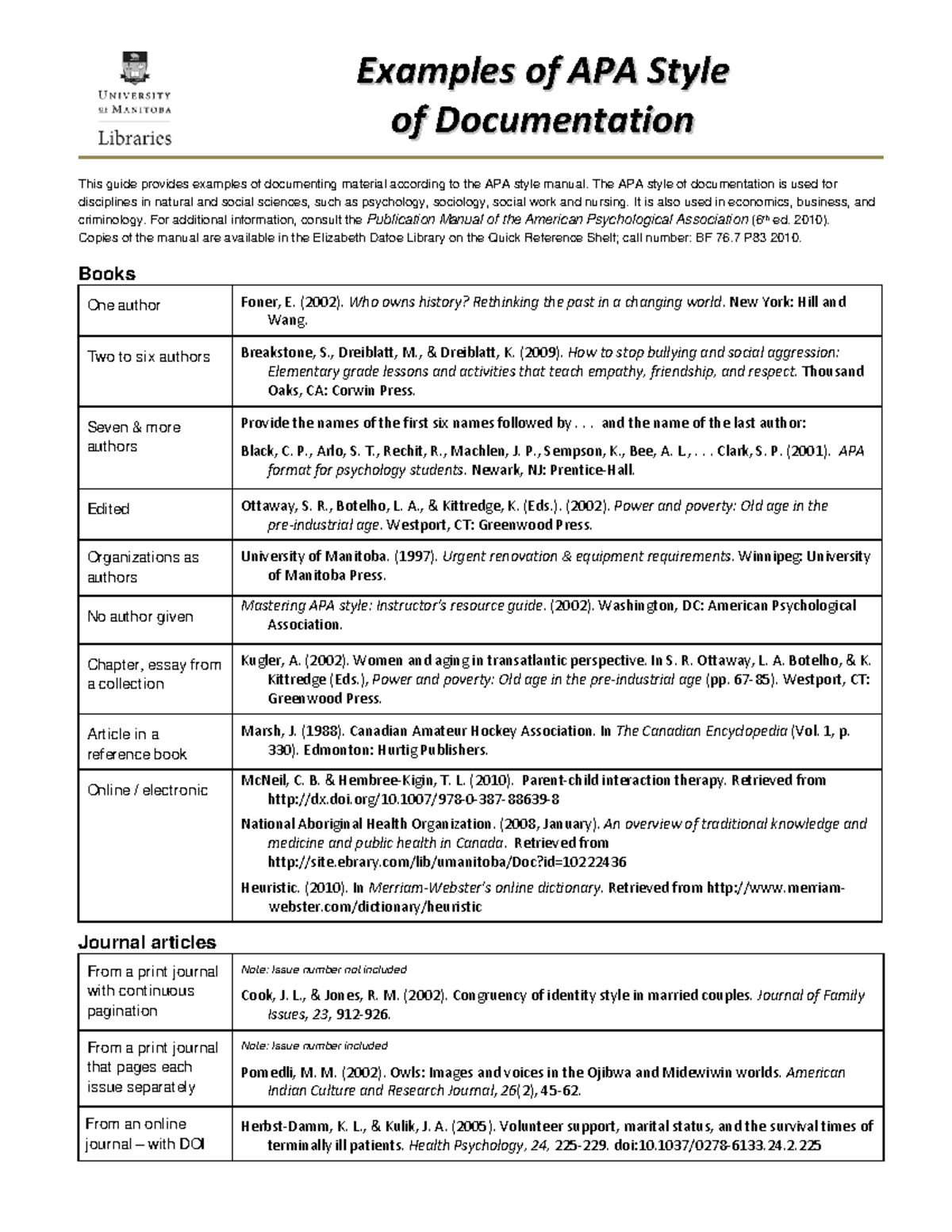 APA Citation Guide: Documentation Examples and In-Text Usage - Studocu