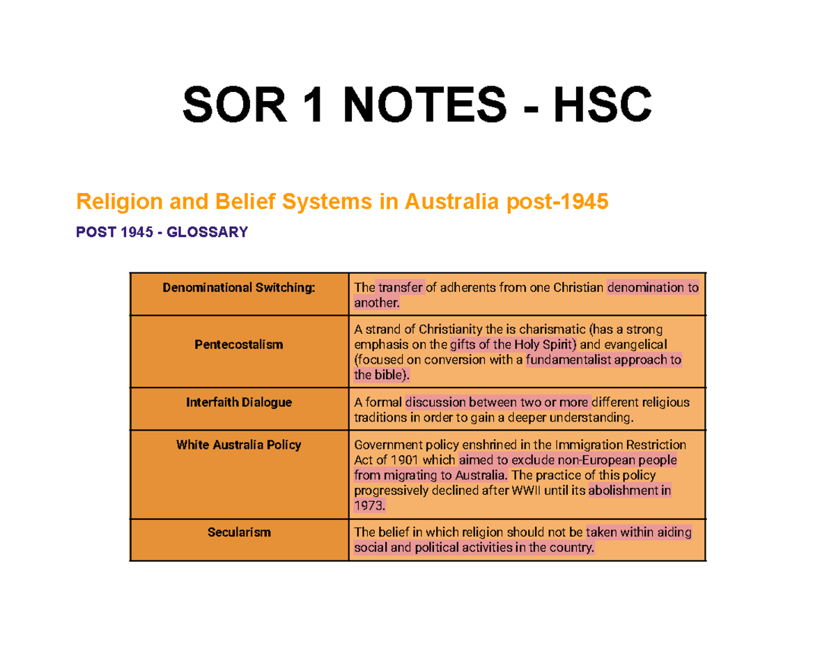 HSC Studies of Religion: Key Concepts and Glossary Post-1945 - Studocu