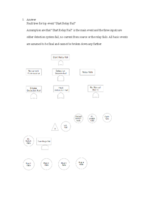 Lab 2 Experiment Polygon of Forces - Lab #2 –DIMENSIONAL STATIC ...